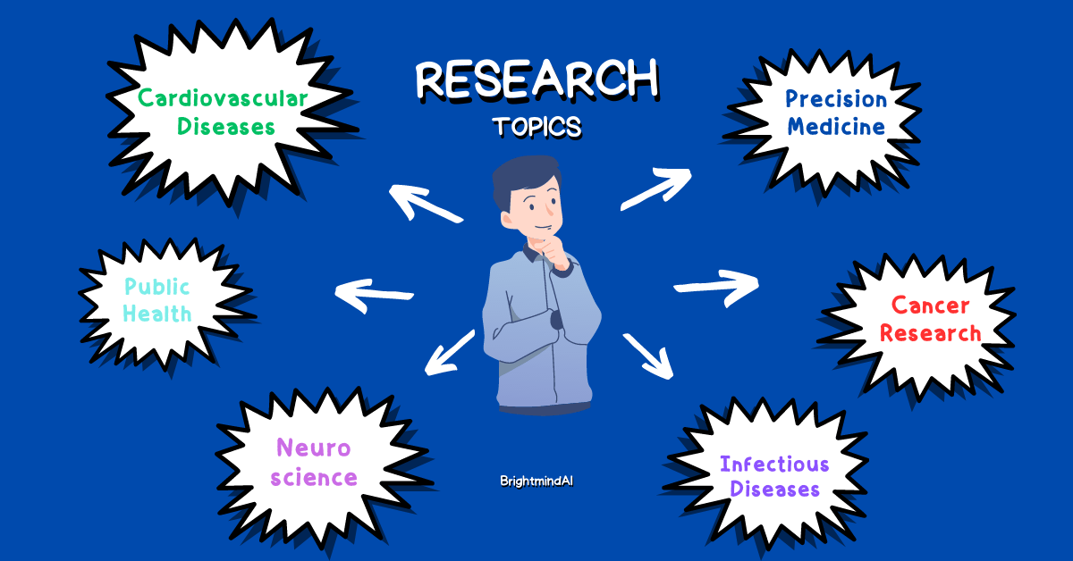 Top 6 Exciting Research Topics For Medical Students BrightmindAI Top 6 Exciting Research Topics For Medical Students BrightmindAI